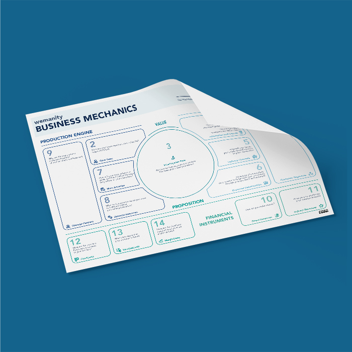Business Mechanics Template - Wemanity