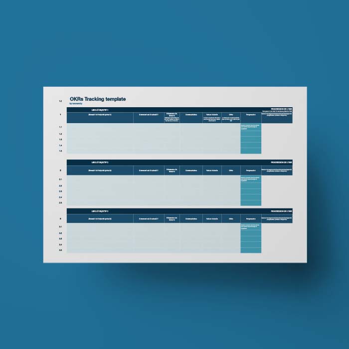 Template OKR Method - Wemanity Template OKR Method - Wemanity